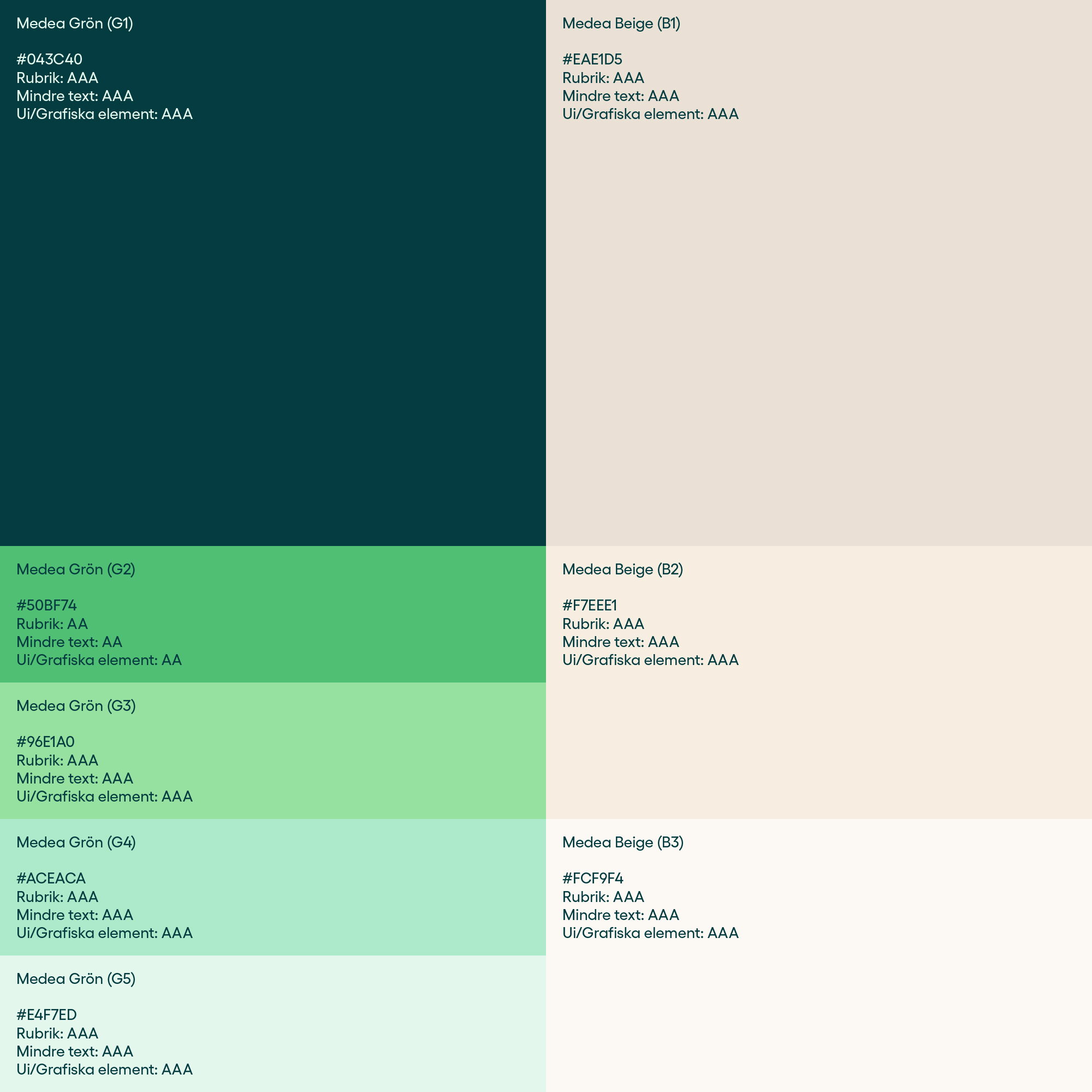 BVD | Brand strategy and visual identity for Medea